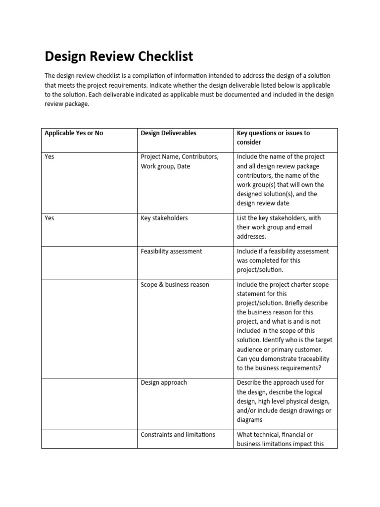 Design Review Checklist | PDF | Databases | Usability