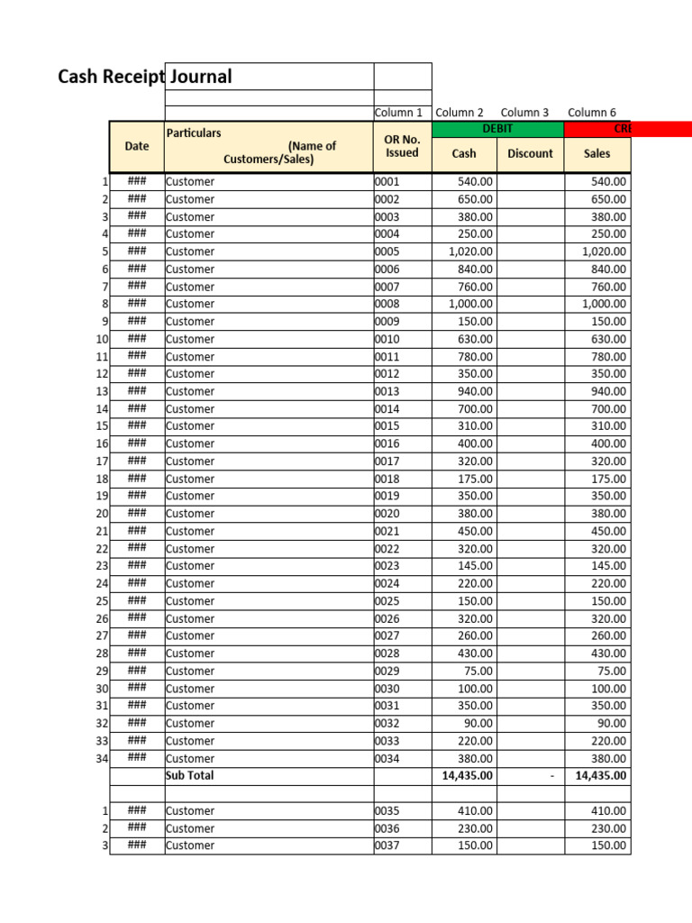 Cash Receipt Book - 2022 (1) | PDF | Debits And Credits | Corporations