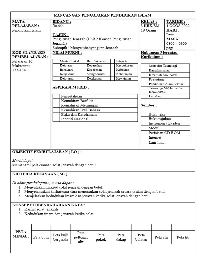 RPH Lo Solat Jenazah 2020 | PDF