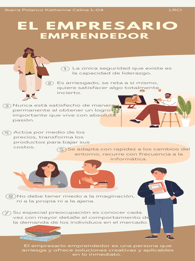 El Empresario Emprendedor | PDF