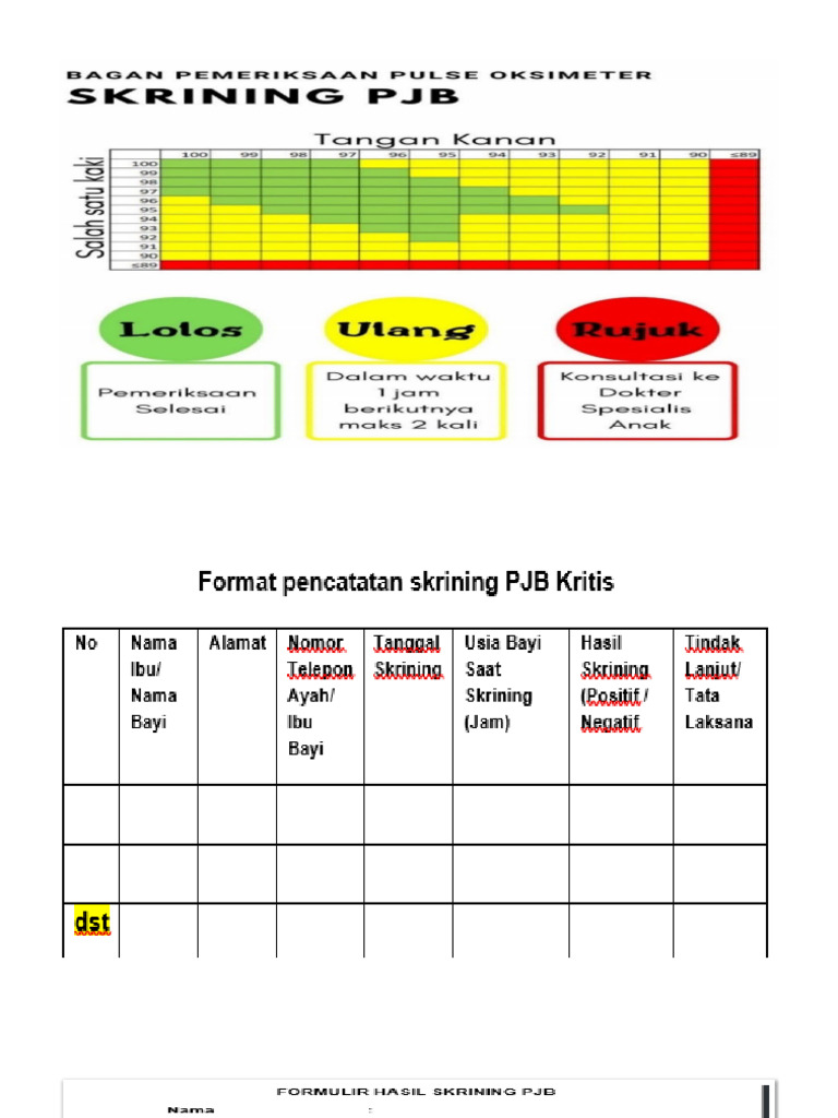 Skrining PJB Kritis BBL | PDF