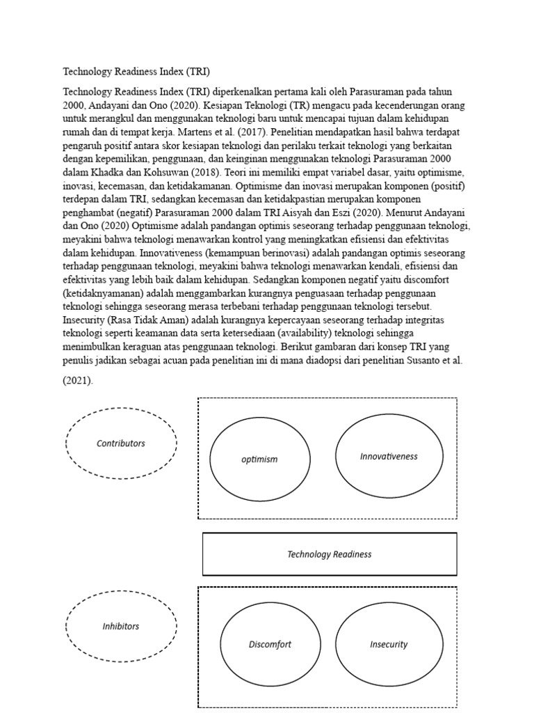 Technology Readiness Index | PDF