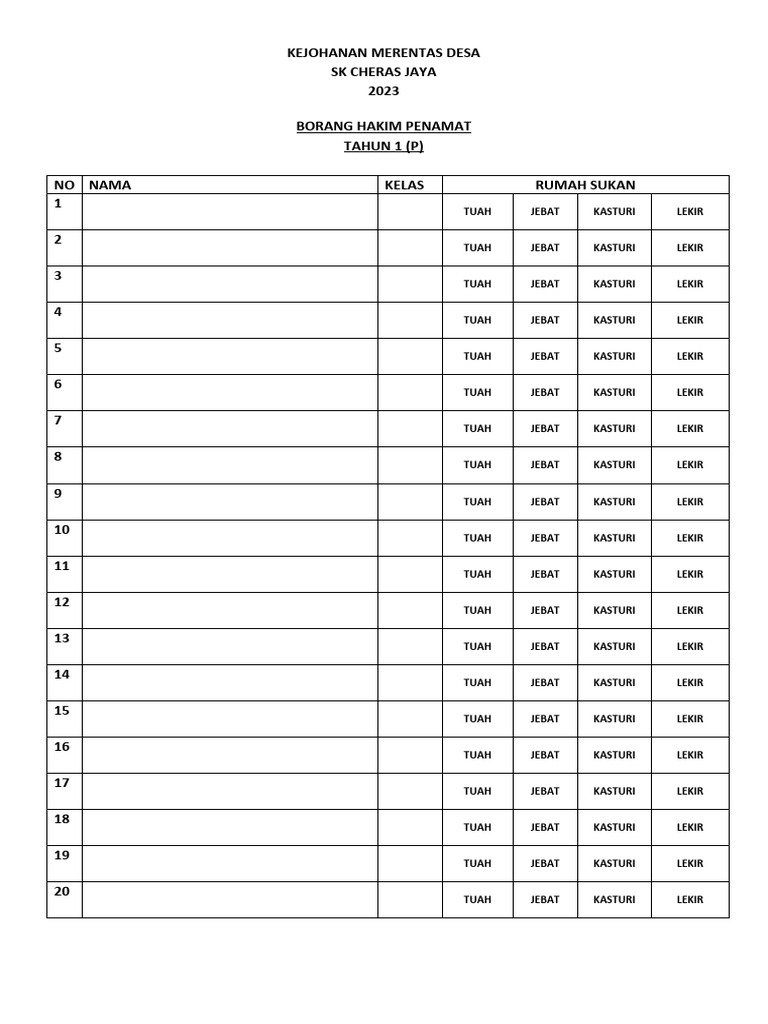 Borang Roadrun | PDF