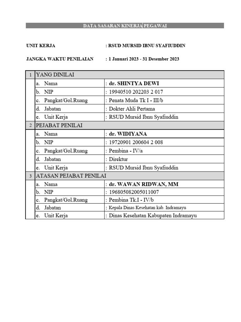 SKP 2023 - Dr. Shintya Dewi | PDF