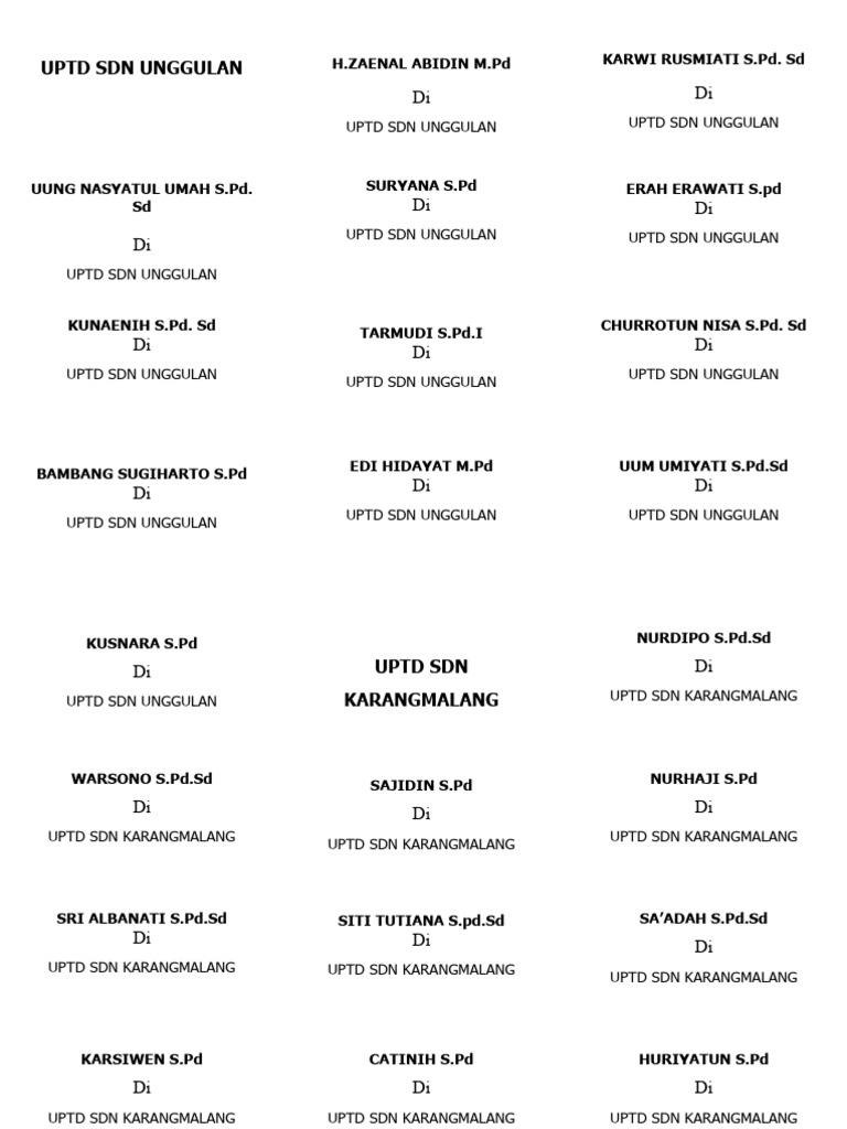 Setiker Undangan | PDF