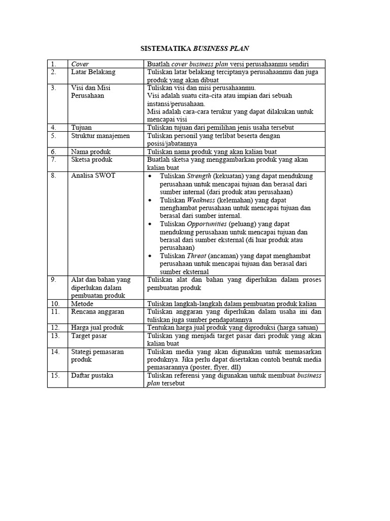 SISTEMATIKA BUSINESS PLAN | PDF