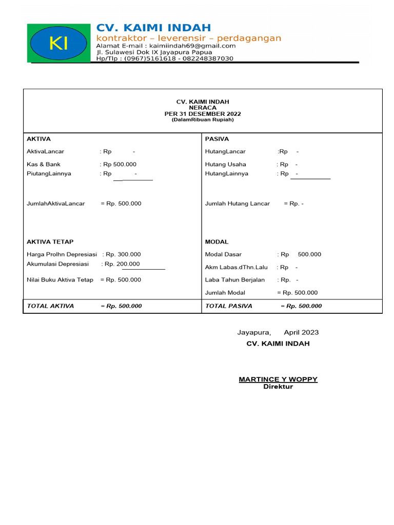 Neraca CV - Kaimi Indah | PDF
