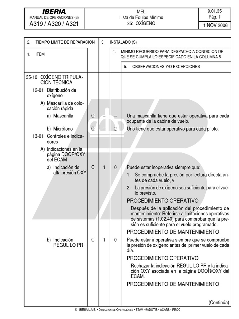 ATA 35 Extracto1 MEL A320 | PDF | Aviación | Aeronave