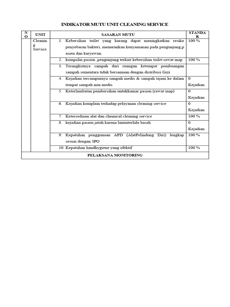 Indikator Mutu Unit Cleaning Service | PDF