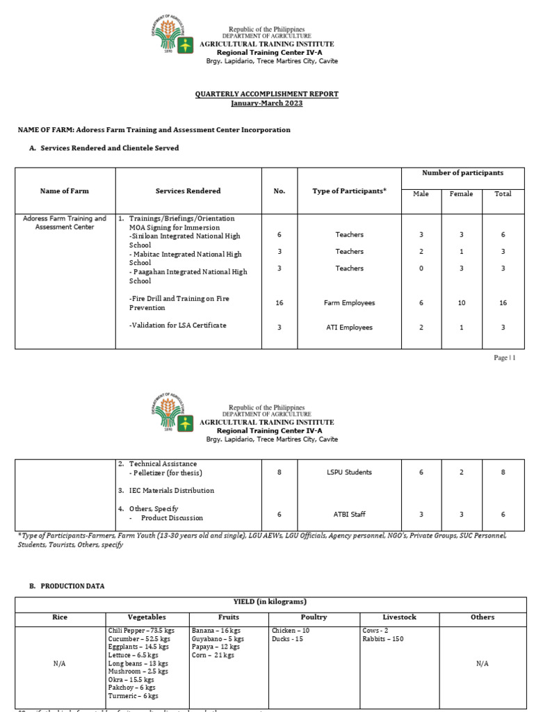 Quarterly-Accomplishment-Report (ADORESS FARM) January-March | PDF ...