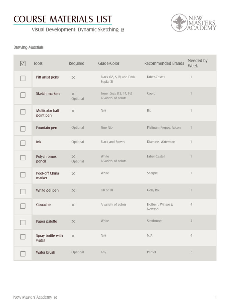 Visual Development Dynamic Sketching Materials LT | PDF