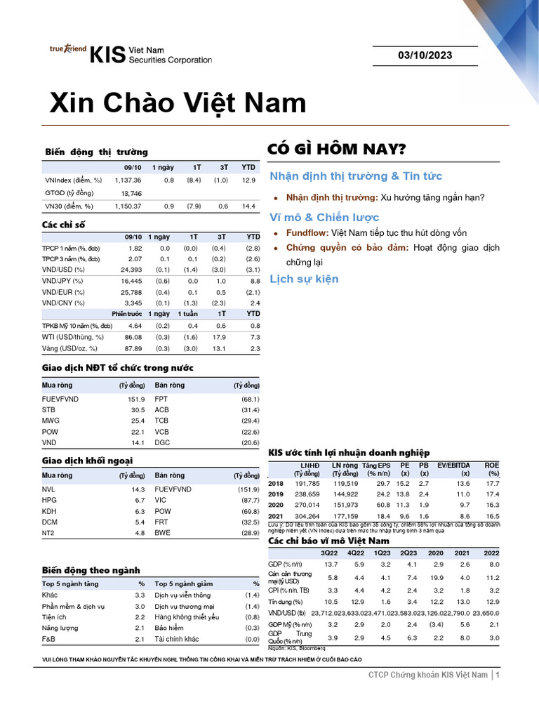 Bai-Daily-ngay Vi 20231010 | PDF