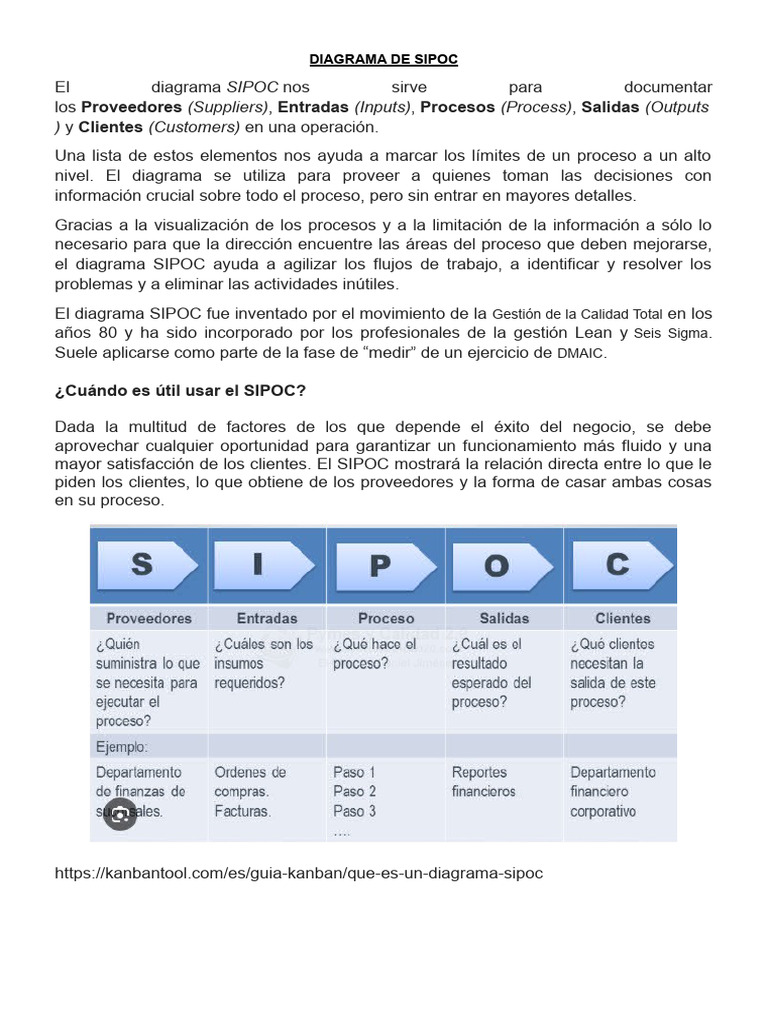 Diagrama SIPOC: Mejora de Procesos | PDF