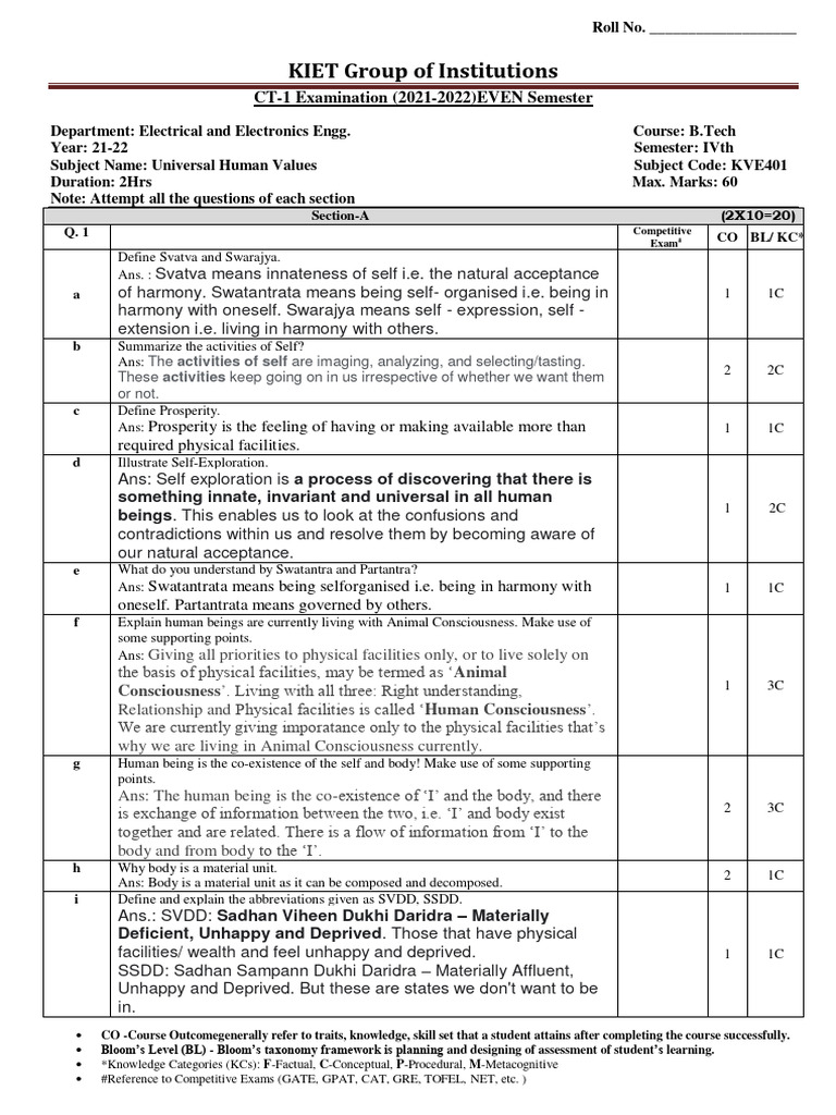 Solution of UHV Paper CT 1 2021-2022 | PDF | Knowledge | Pleasure