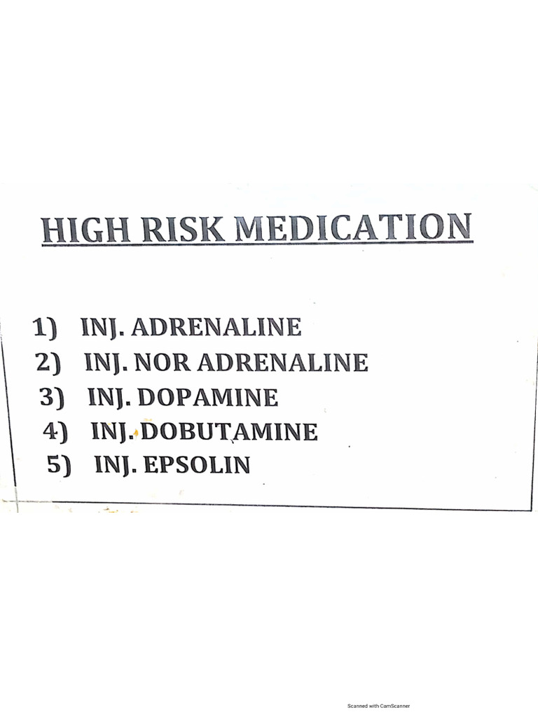 High-Risk Medication Chart - 1 | PDF