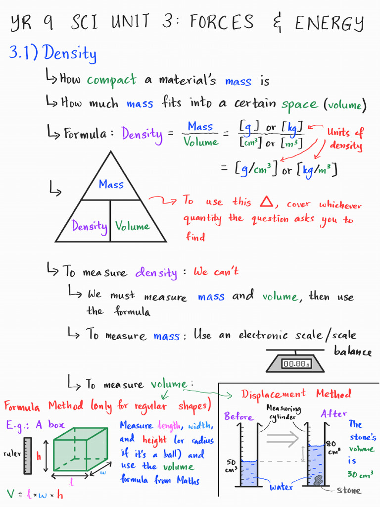 Cambridge Lower Secondary Science - Year 9 Science Unit 3 - Forces and ...