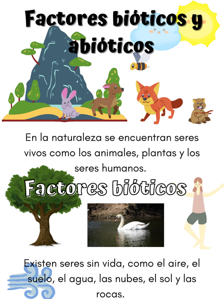 Factores Bióticos y Abióticos en la Naturaleza | PDF