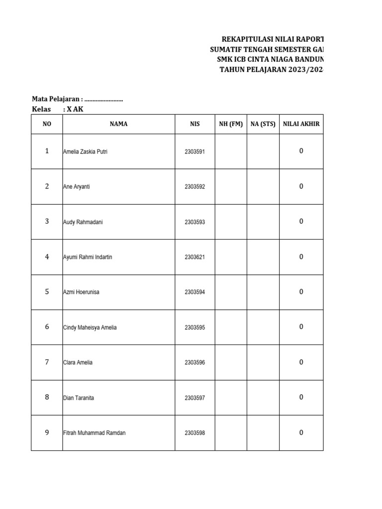 Nilai Kls X Sts Ganjil Kurmer 2023 2024 (PPKN) | PDF