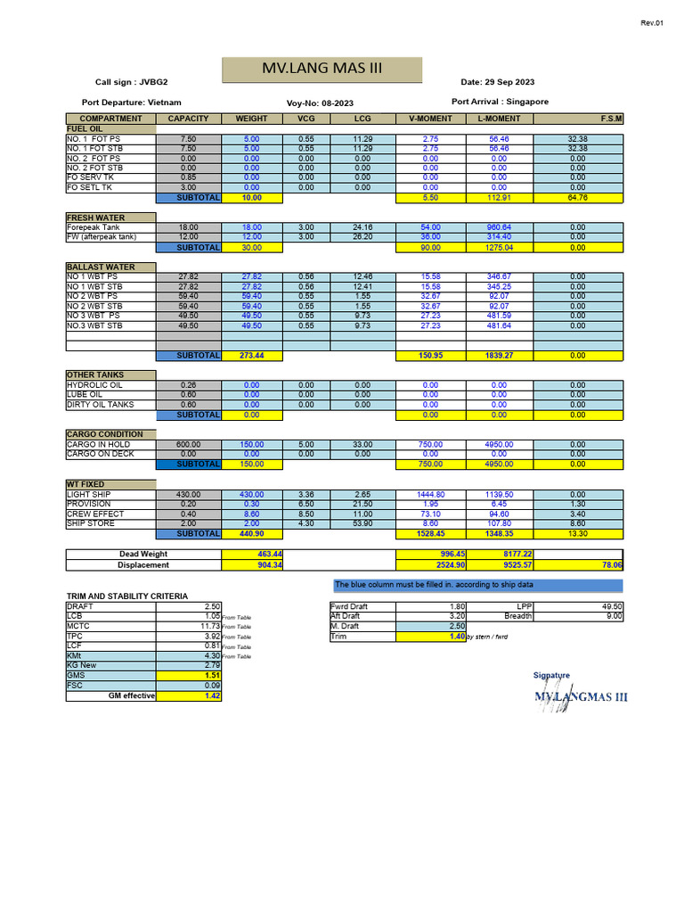 Ship Stability Calculations for MV Lang Mas | PDF | Ships | Shipbuilding