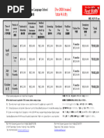 LQA Rates Effective 10/08/2023 | PDF | General Schedule (Us Civil ...