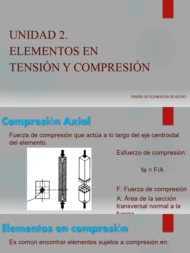 Unidad 2 Compresión 1 | Descargar gratis PDF | Pandeo | Mecánica de sólidos
