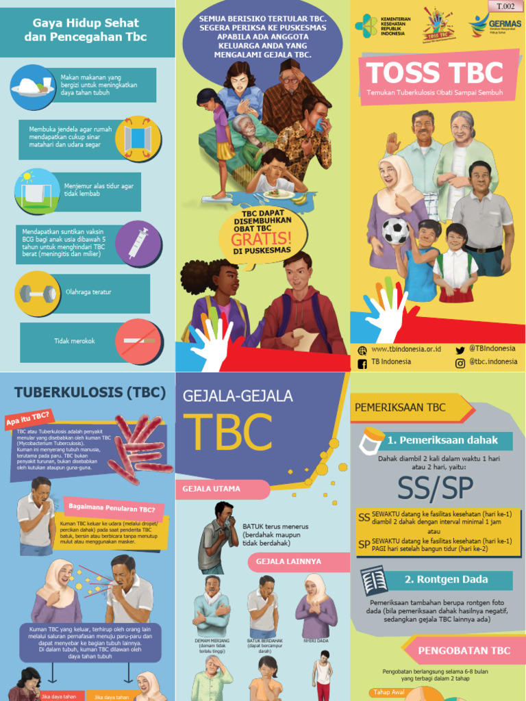 Gejala TBC | PDF