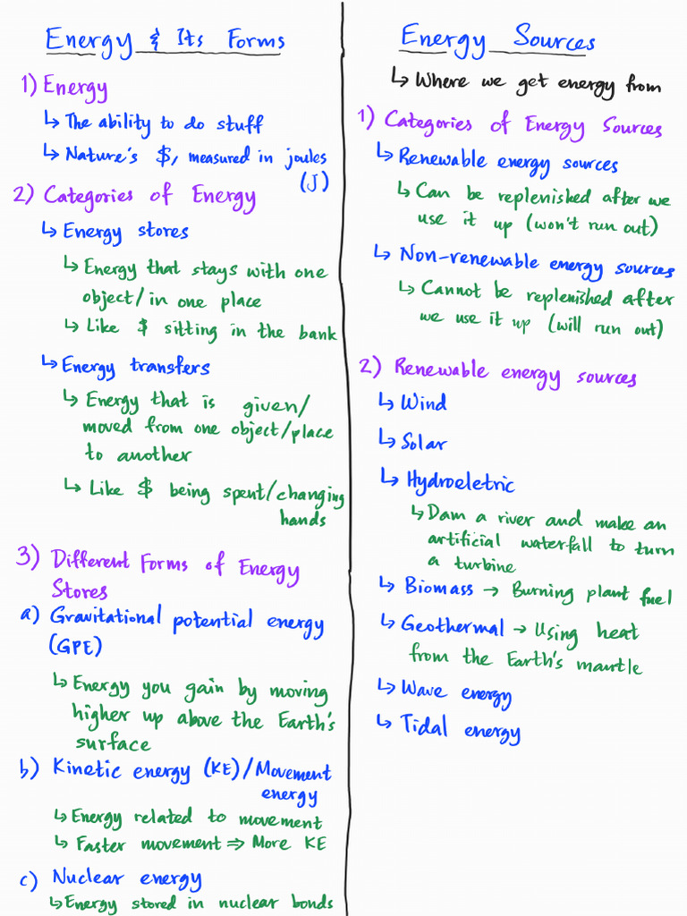 Year 7 Science Units 3.5-3.7 - Energy (3 Jul 2022) | PDF