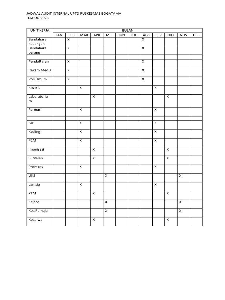 Jadwal Audit Internal Puskesmas 2023 | PDF