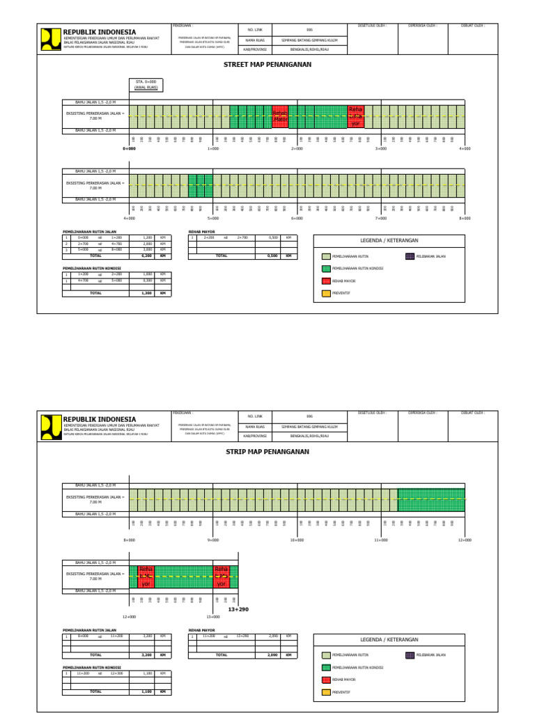 Strip Map Sp. Batang - Sp. Kulim (Awal) | PDF