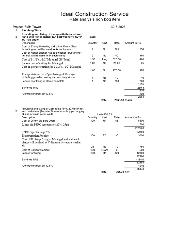 Revised Rate analysis Non Boq Plumbing work 30-8-2023 | PDF