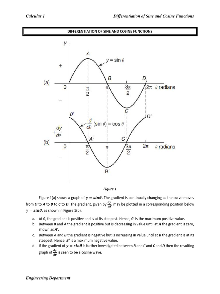 Differentiation of Sine and Cosine Functions | PDF | Calculus ...