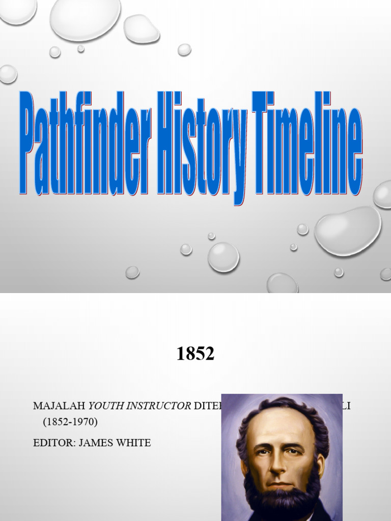 Pathfinder History Timeline | PDF
