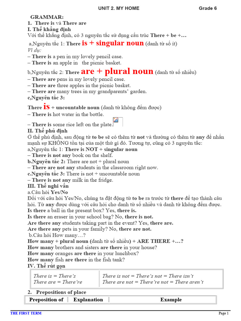 Unit 2 | PDF | Grammar | Syntax