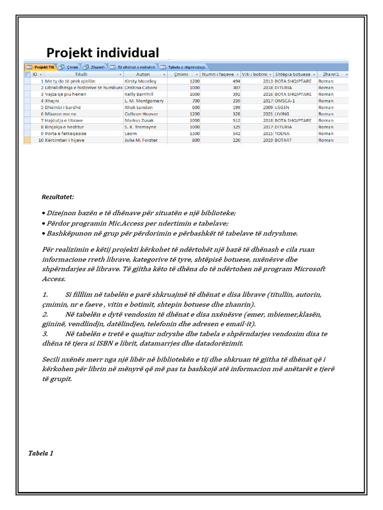 Klarisa Projekt Tik Kls XI | PDF