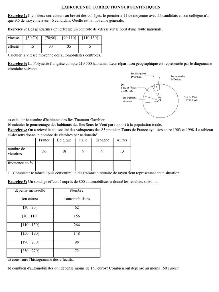 Exercices de Statistiques pour 5ème | PDF