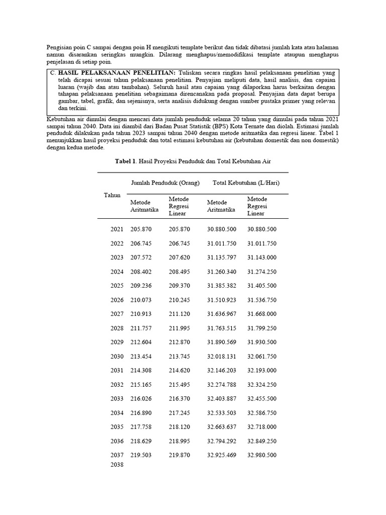 Kebutuhan Air | PDF
