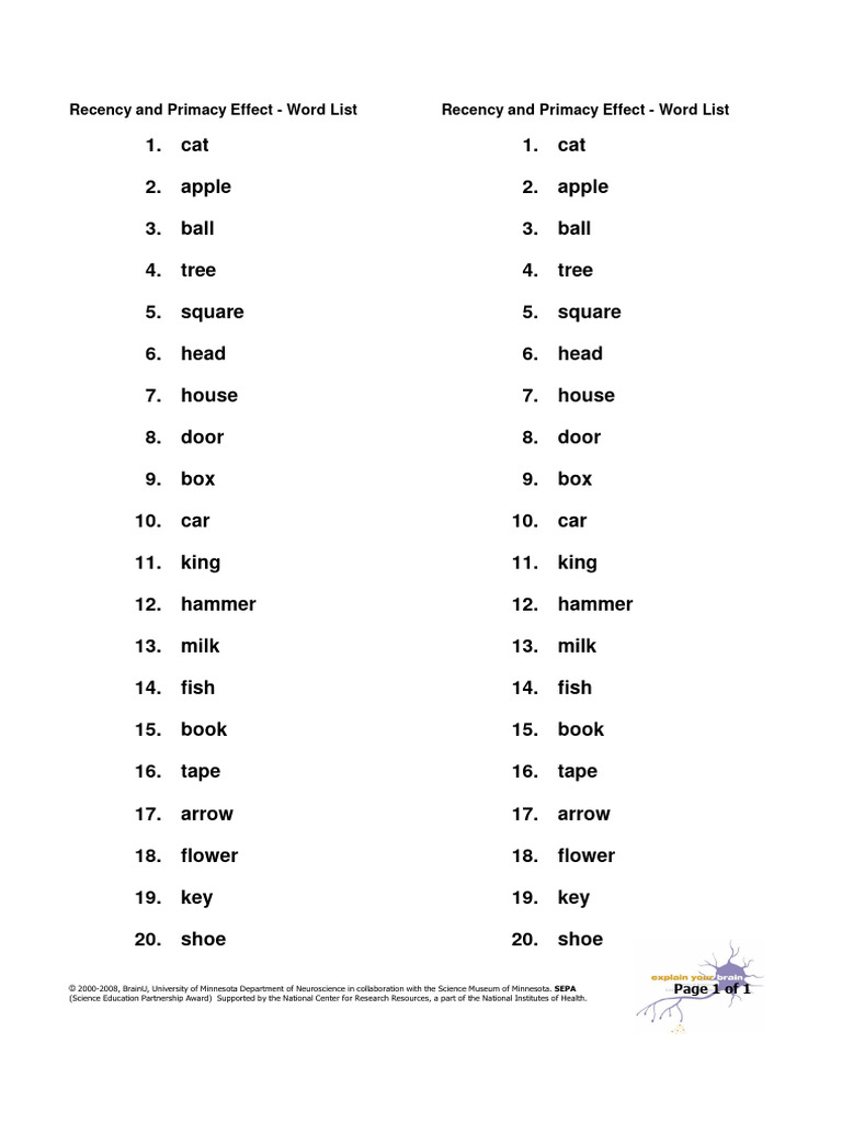 SG Recency Primacy Words | PDF | Intelligence | Organizational Behavior