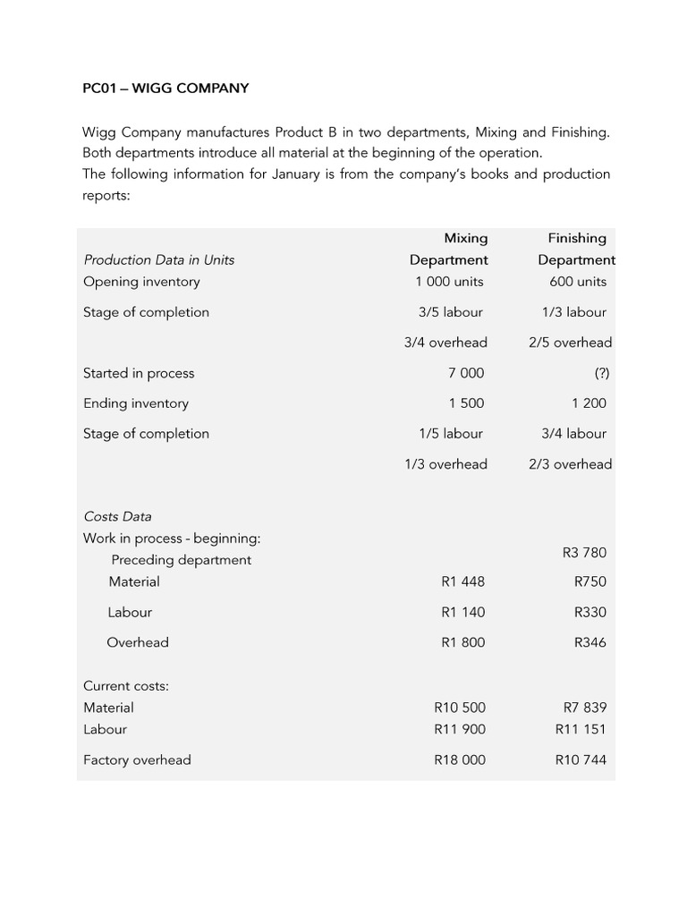 PC01 - Wigg Co (Question) | PDF