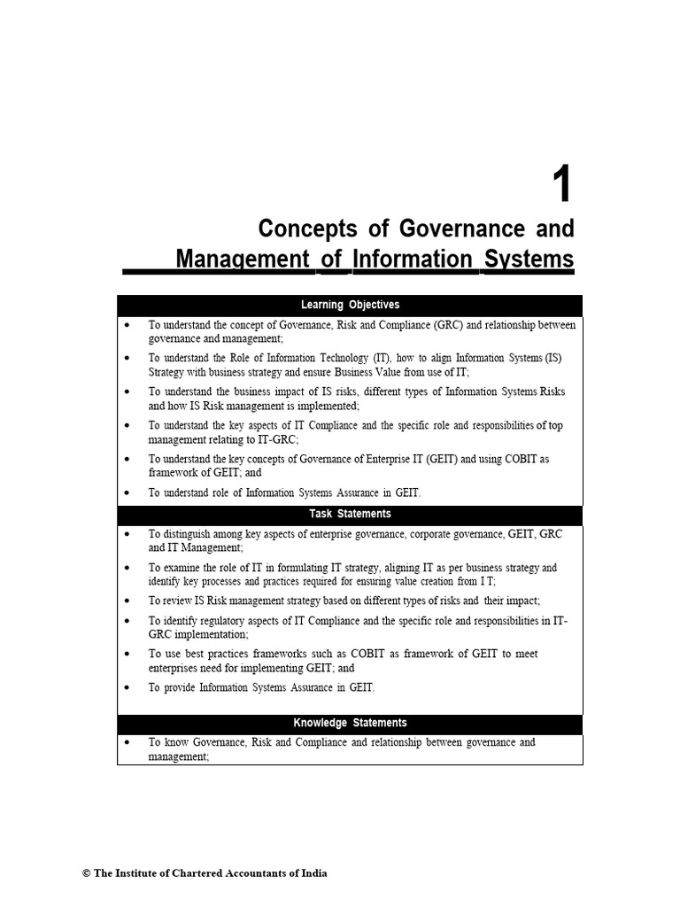 41126bos30870 SM cp1 | PDF | Internal Control | Governance