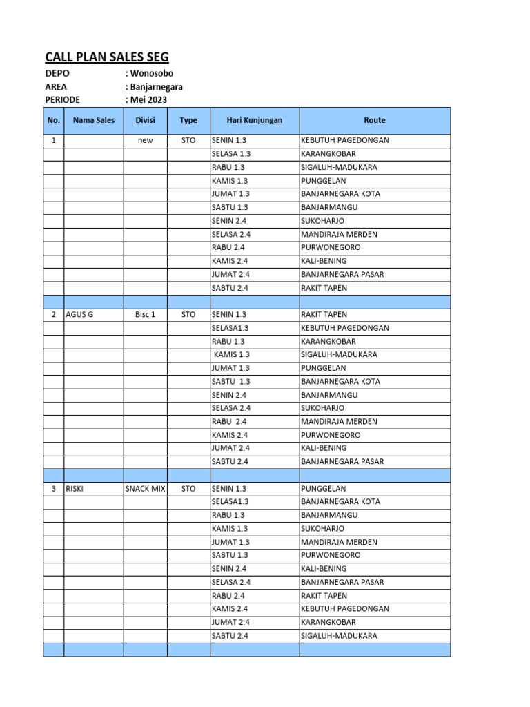 RPS Principal Banjarnegara | PDF