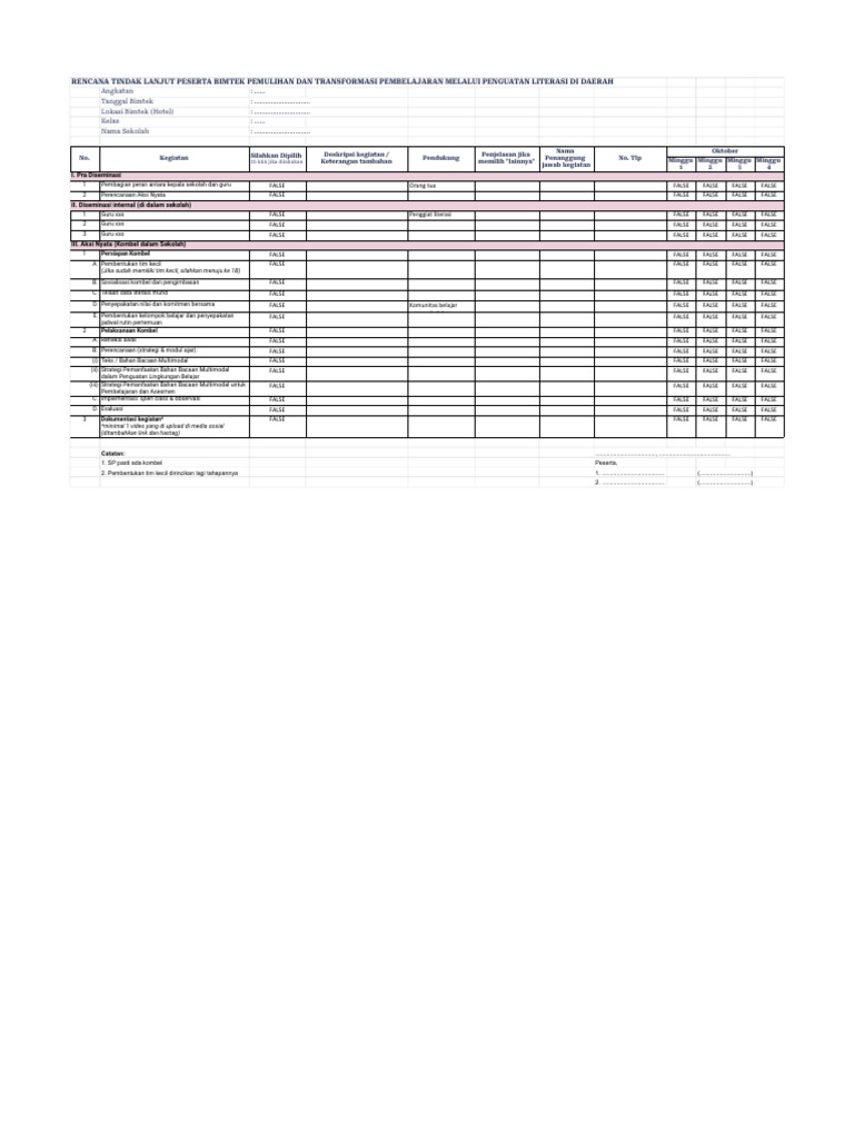 FORMAT RTL Bimtek Pemulihan Pembelajaran Melalui Penguatan Literasi | PDF