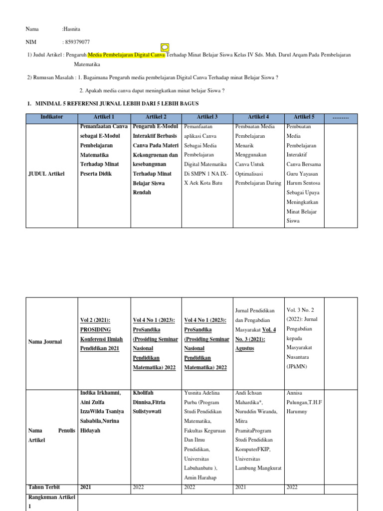 Tugas 1 Karil - Hasnita | PDF | Karier & Perkembangan | Ilmu Sosial