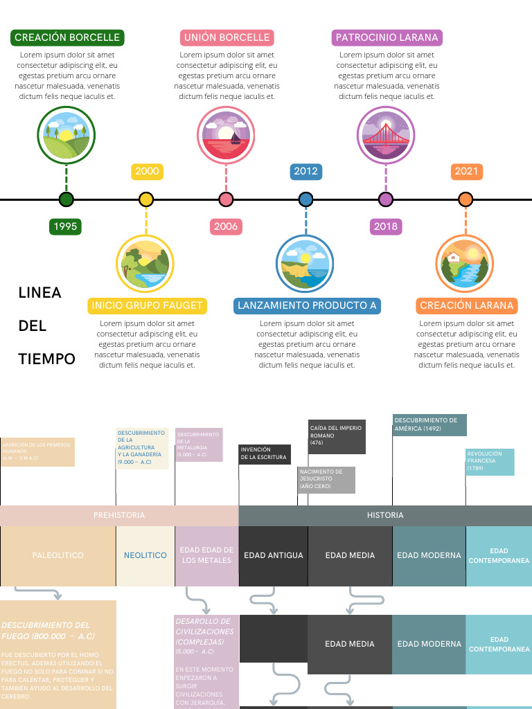 Gráfico de Línea de Tiempo Timeline Multicolor | PDF | Arqueología