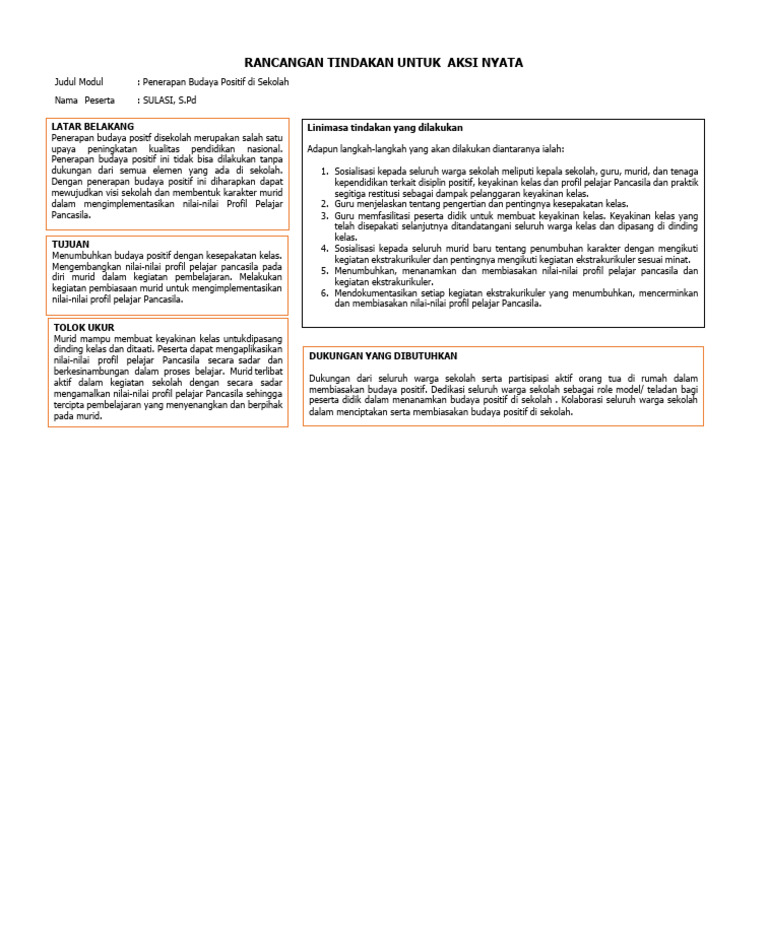 Tabel Rancangan Tindakan Untuk Aksi Nyata Sulasi | PDF