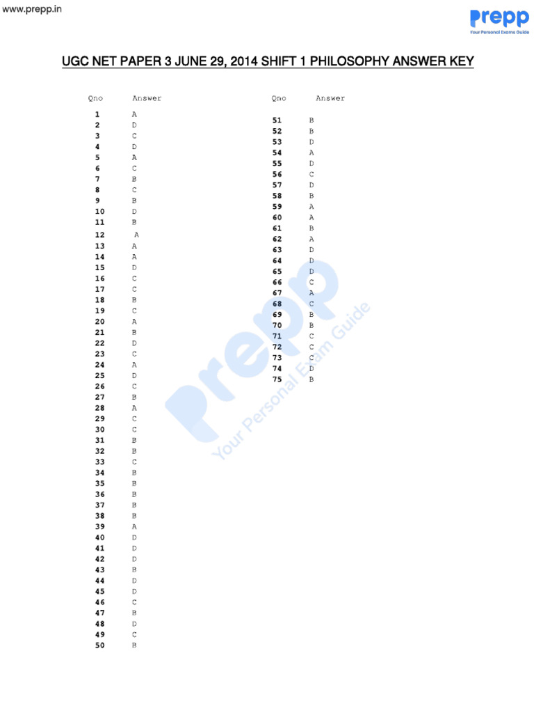 2014 P3 Jun Answer Key Pdf