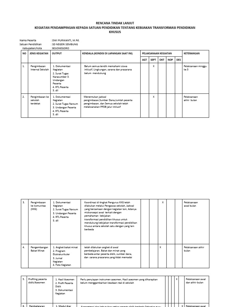 Rencana Pendampingan Transformasi Pendidikan | PDF