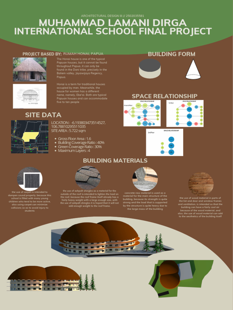 Muhammad Lamani Dirga | PDF | Roof | Structural Engineering