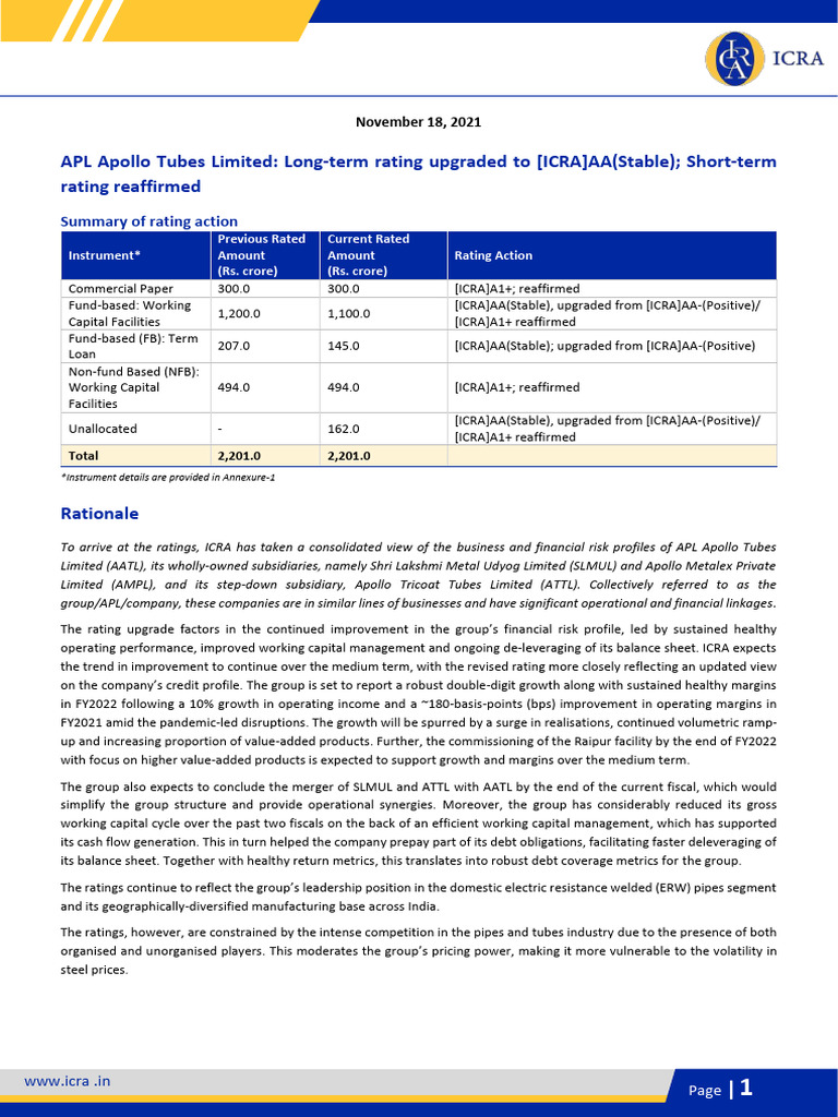 APL Apollo Tubes Limited | PDF