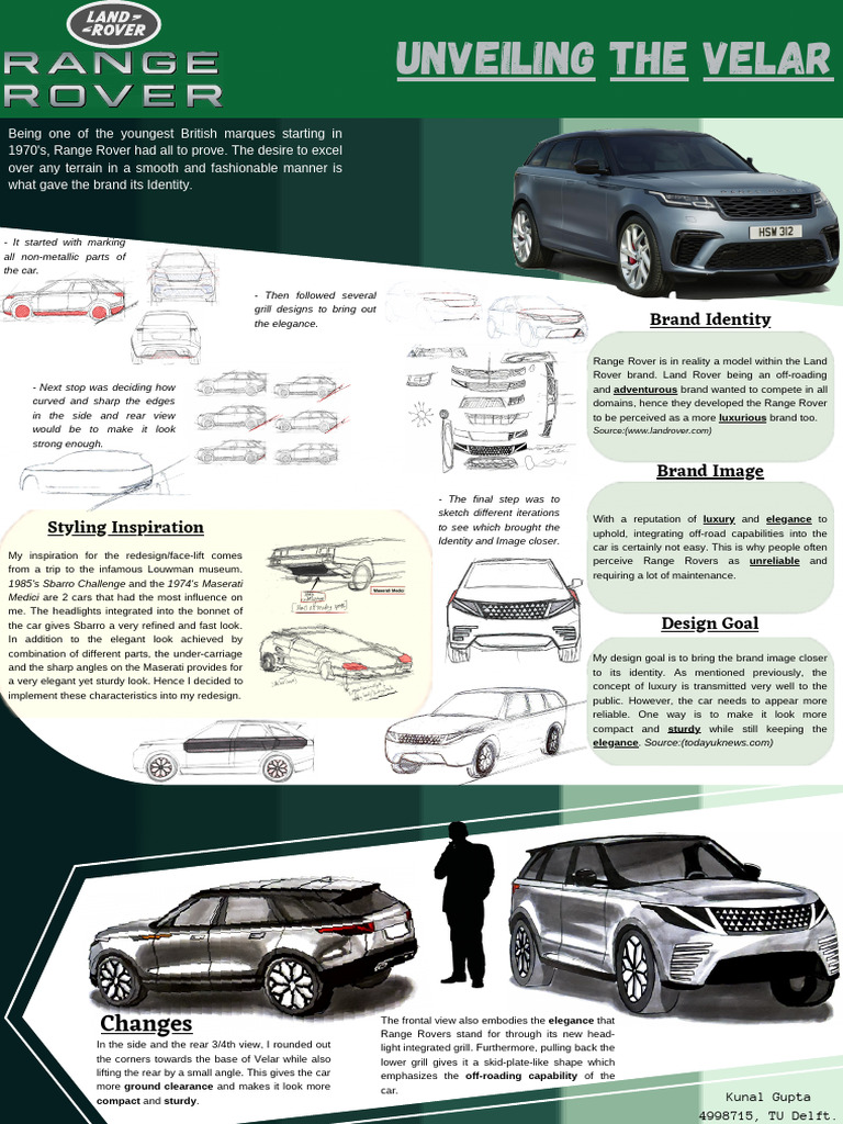 Face lift of range rover velar | PDF | Brand | Motor Vehicle Manufacturers