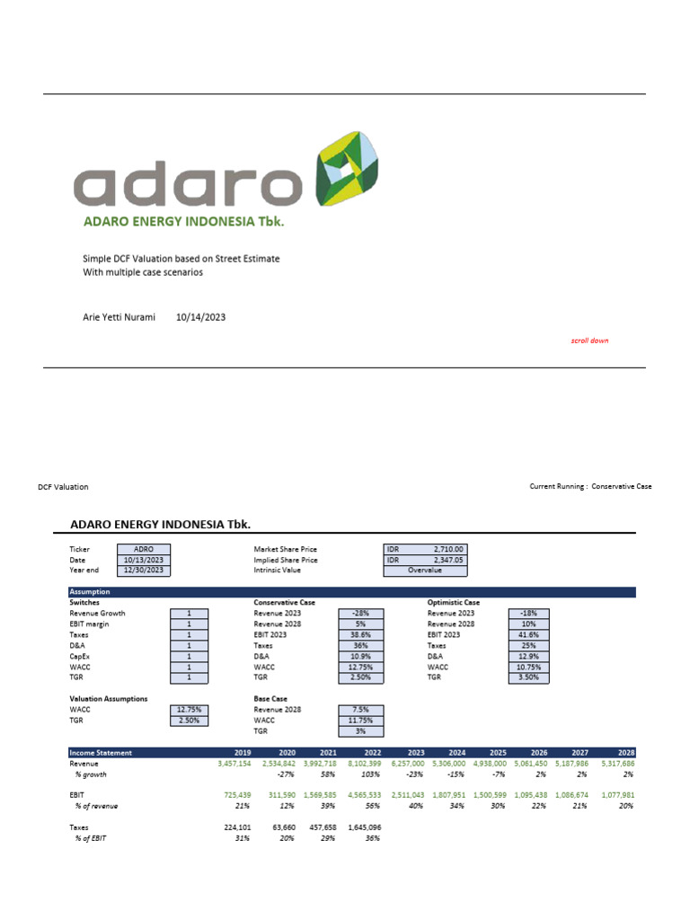 Contoh DCF Valuation | PDF | Valuation (Finance) | Market (Economics)